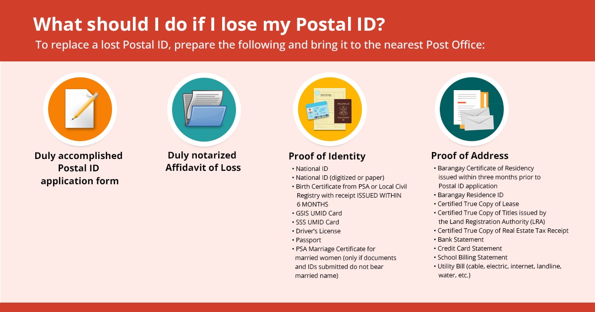 Postal ID: Requirements & Application Guide