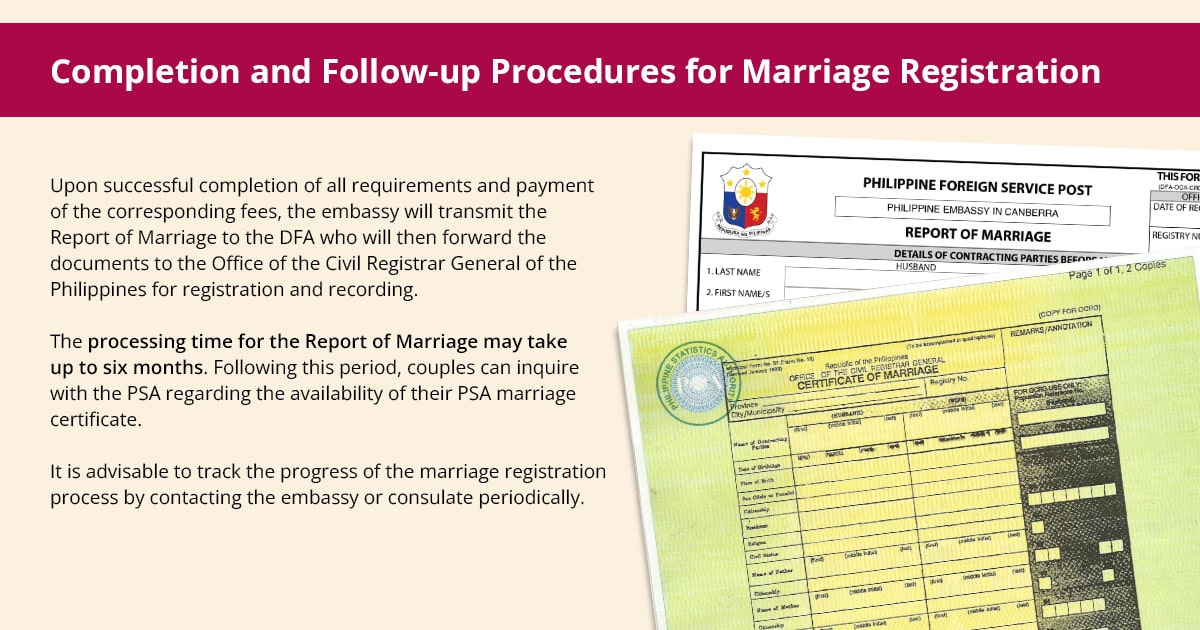 PSA Marriage Certificate Report of Marriage for OFWs