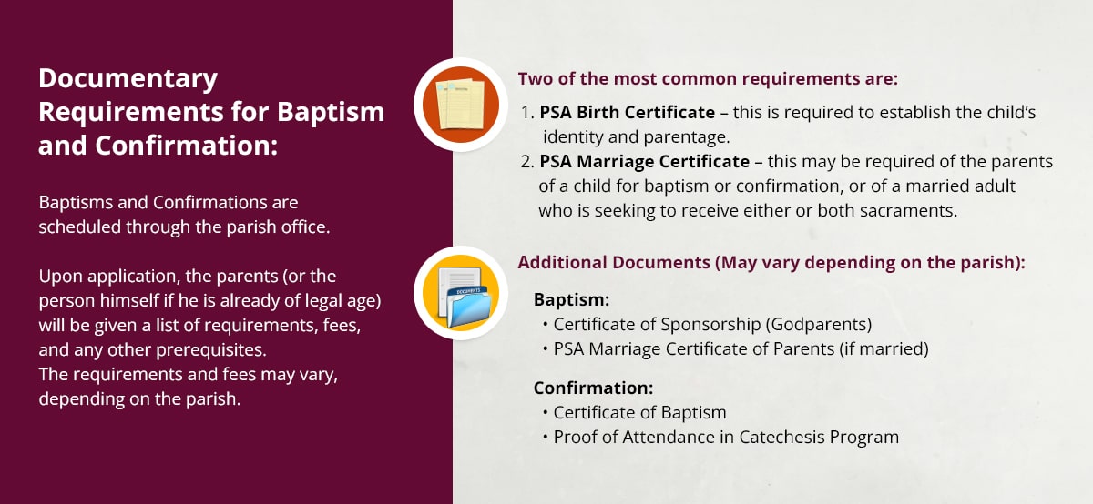 Baptism & Confirmation: A Philippine Guide